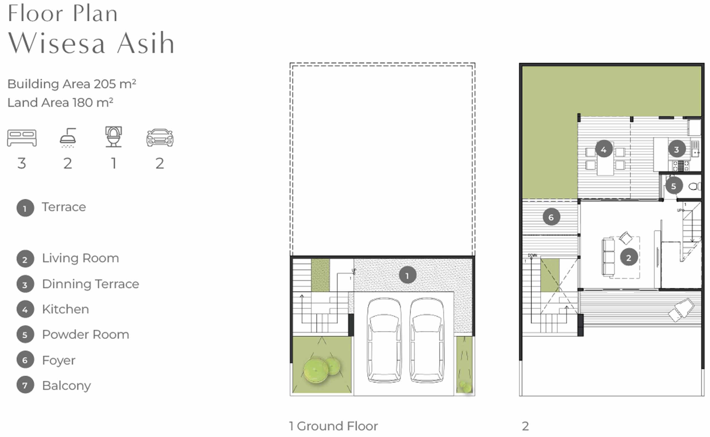 Kota Baru Parahyangan - Marketing Kota Baru Parahyangan